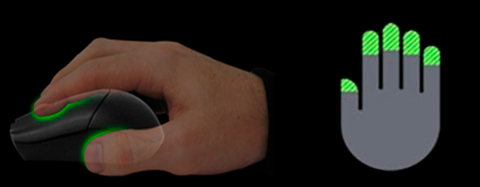 [2025] - Encontrando sua Pegada de Mouse Ideal: Guia Completo